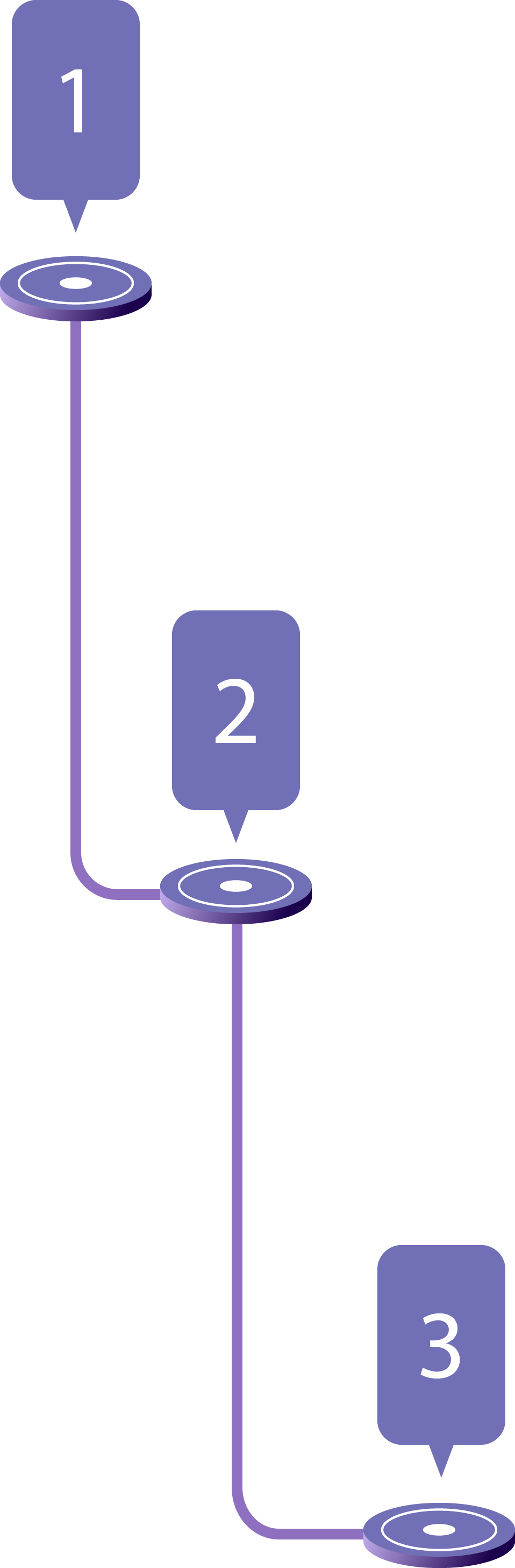 Dare Academy - Dare Response